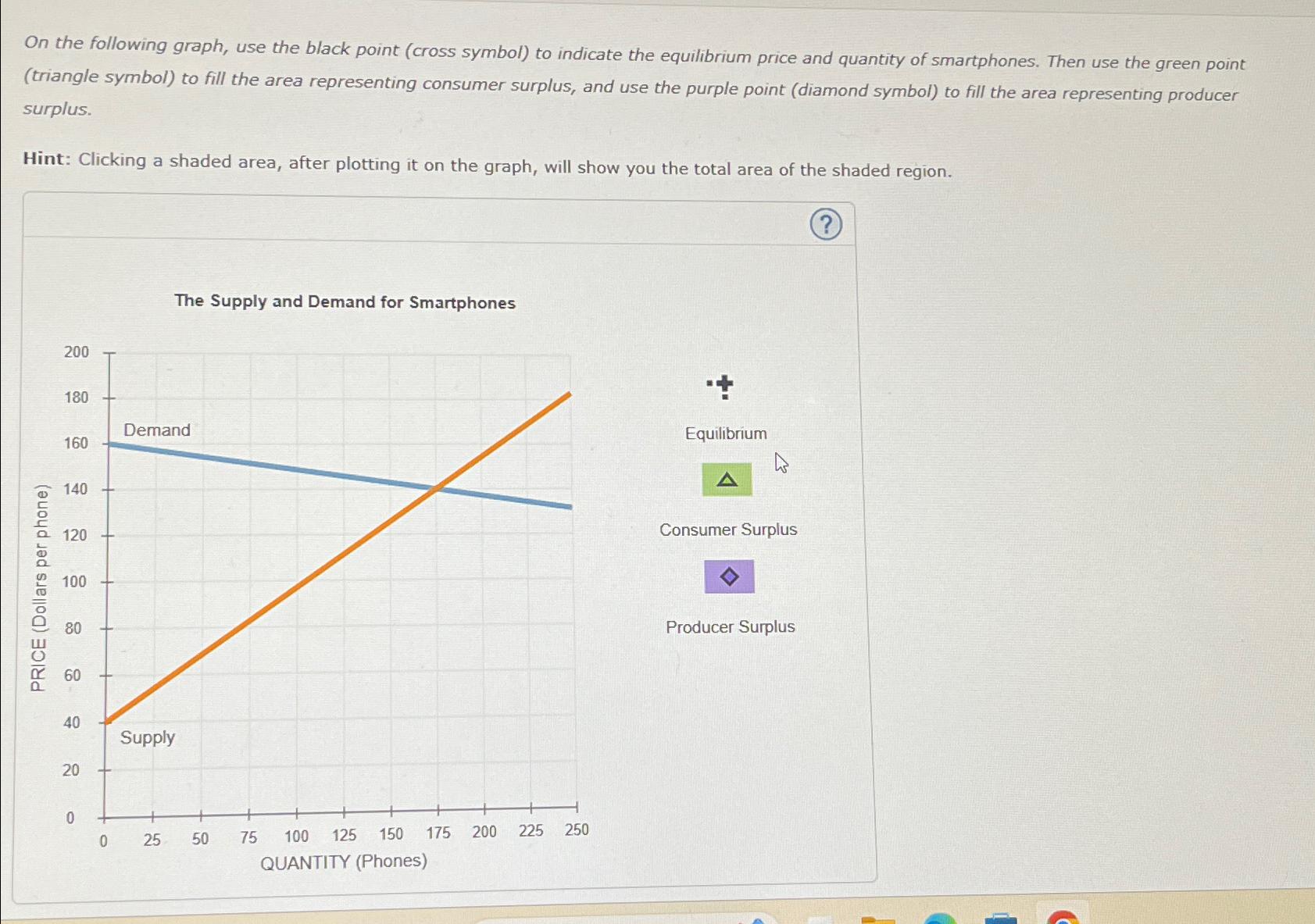 Solved On the following graph, use the black point (cross | Chegg.com