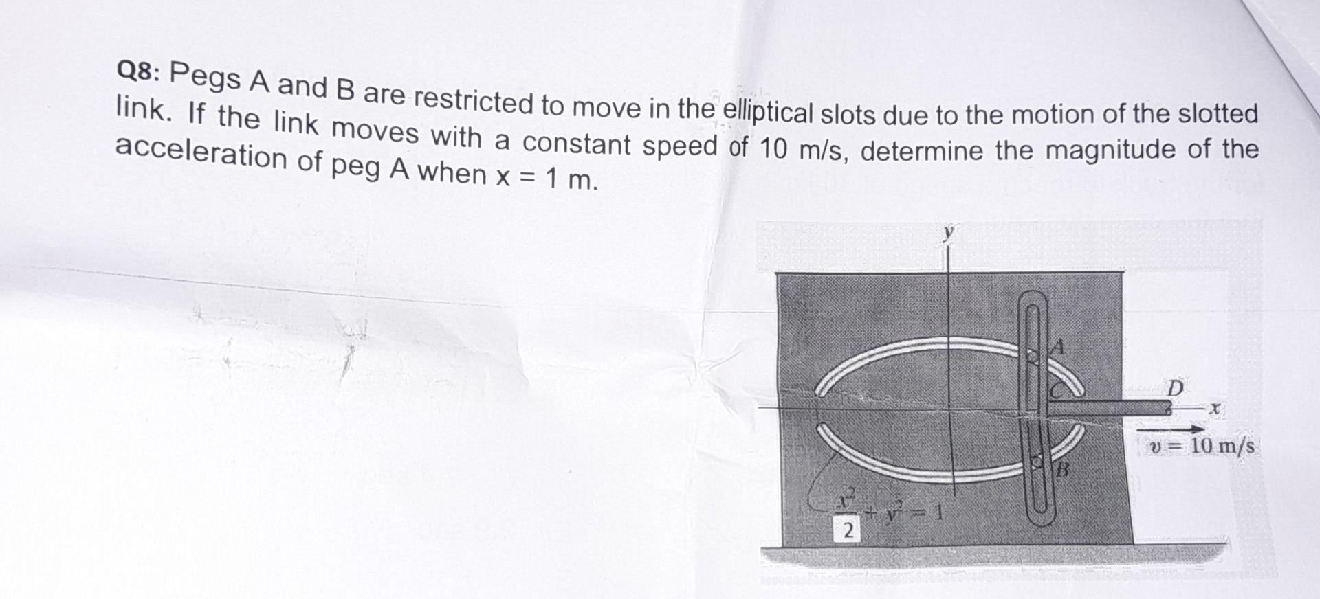 Solved 28: Pegs A and B are restricted to move in the | Chegg.com