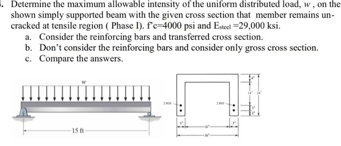 Solved Determine the maximum allowable intensity of the | Chegg.com