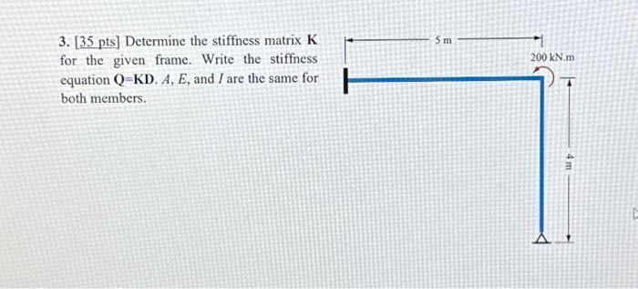 Solved 3. [35pts] Determine the stiffness matrix K for the | Chegg.com