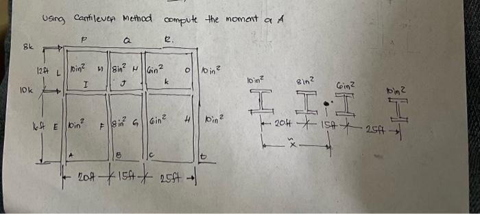 Solved using Cantilever method compute the moment a A | Chegg.com