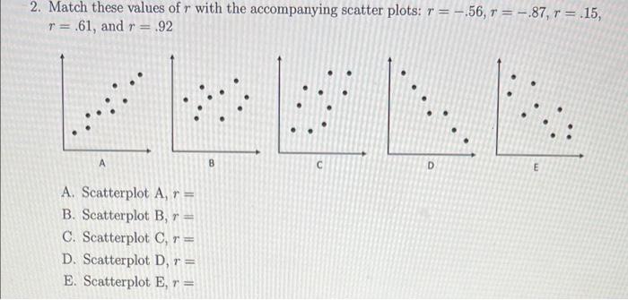 Solved 2. Match these values of r with the accompanying | Chegg.com
