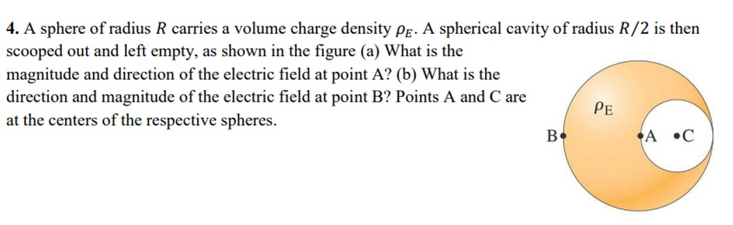 Solved A sphere of radius R ﻿carries a volume charge density | Chegg.com