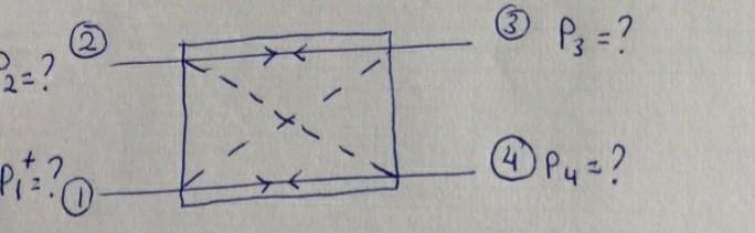 Solved for a 20 dB coupler with 30 dB directivity find | Chegg.com