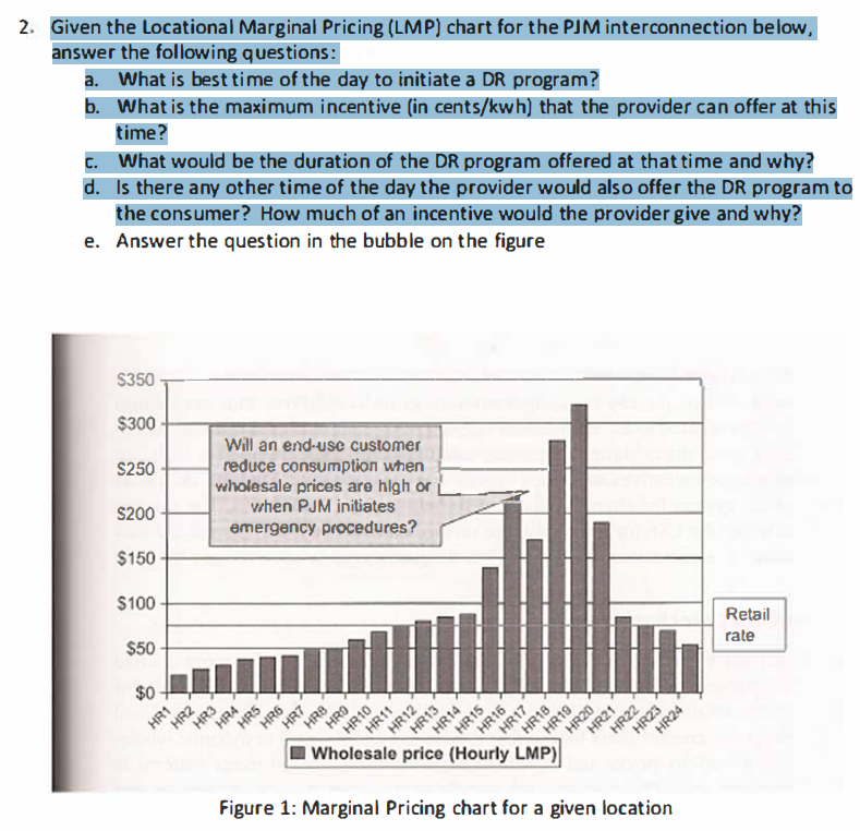 Solved Given the Locational Marginal Pricing (LMP) ﻿chart | Chegg.com