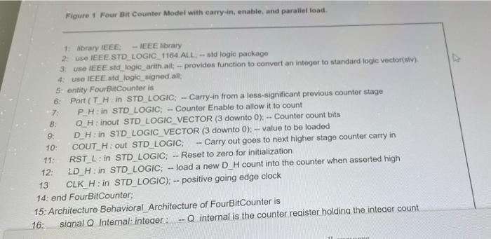 Solved Design an 8-bit (modulo 256) Binary Counter VHDL | Chegg.com