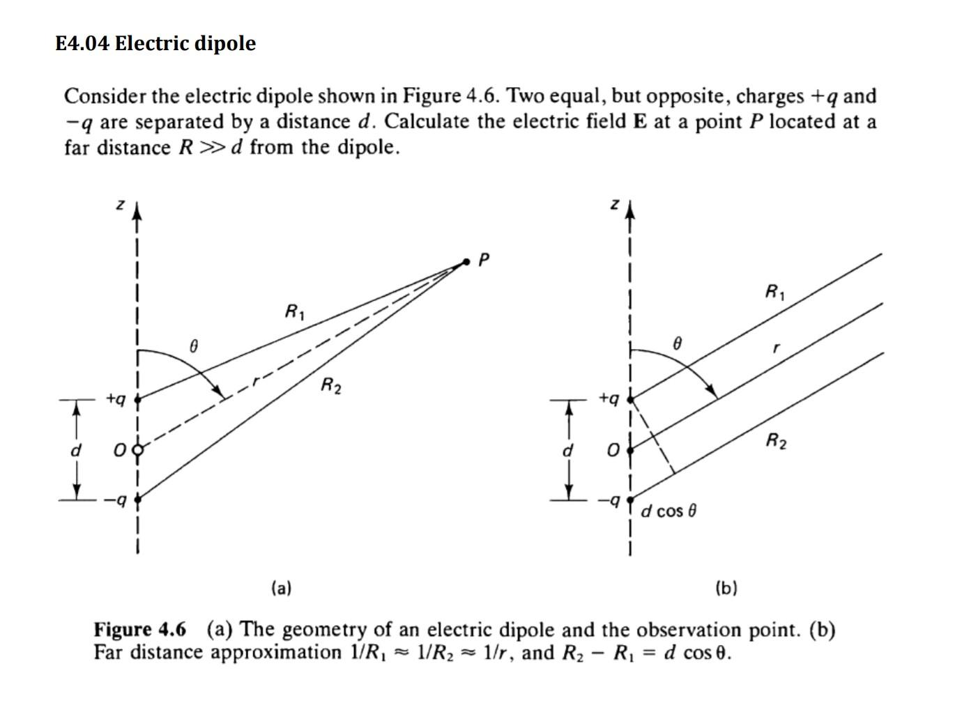 Solved Consider the electric dipole shown in Figure 4.6. Two | Chegg.com