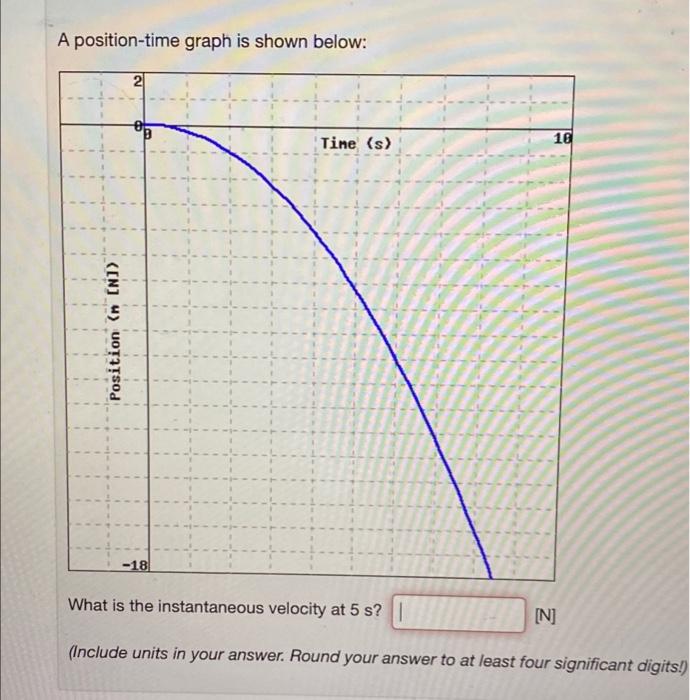Solved A Position Time Graph Is Shown Below 2 Tine S 18