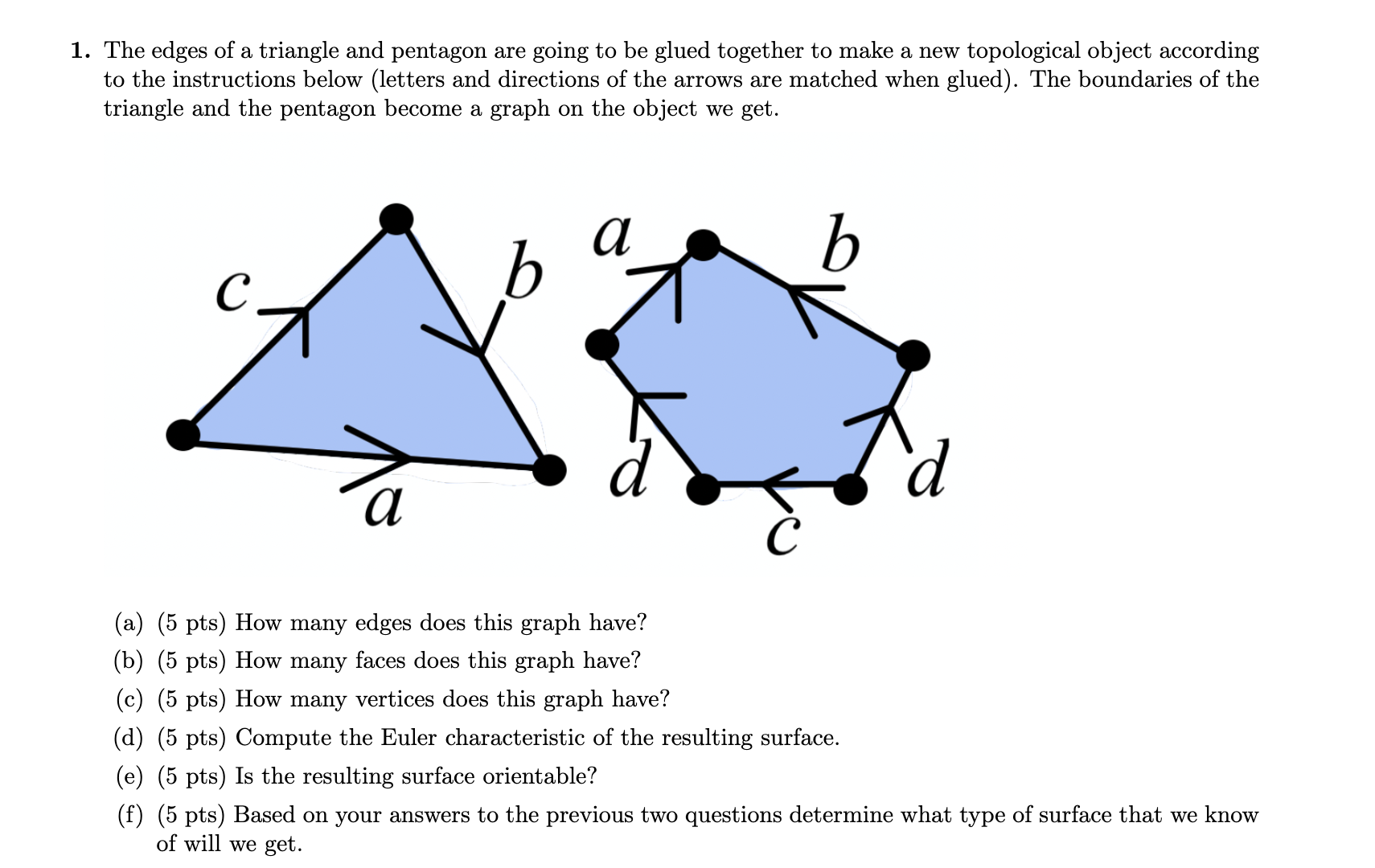 Solved The edges of a triangle and pentagon are going to be | Chegg.com