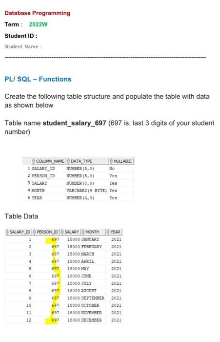Solved Database Programming Term: 2022W Student ID: Student | Chegg.com