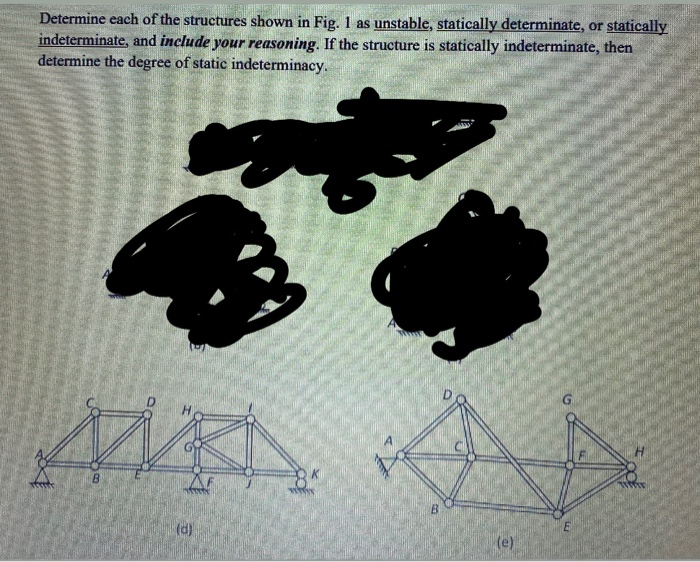 Solved Determine each of the structures shown in Fig. 1 as | Chegg.com