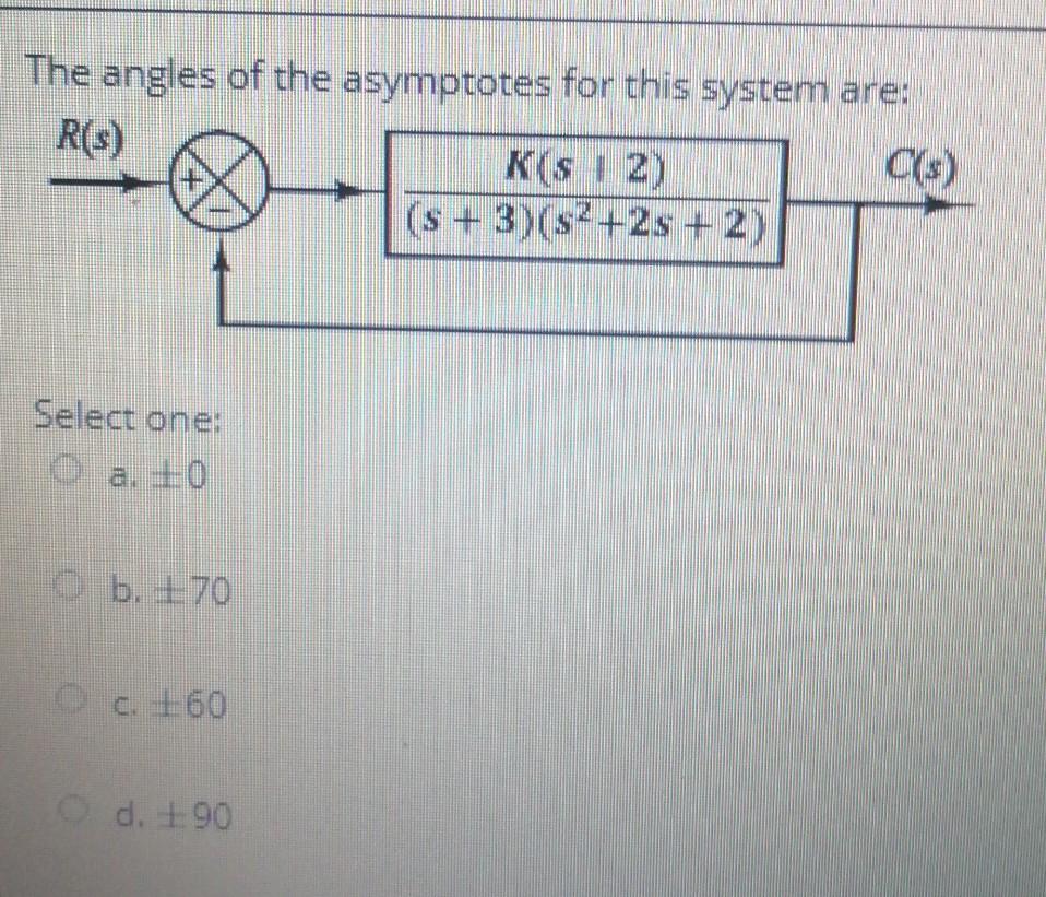 Solved Find the phase crossover Frequency of the following | Chegg.com