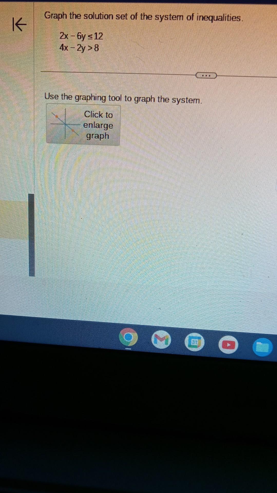 Solved Graph the solution set of the system of inequalities. | Chegg.com