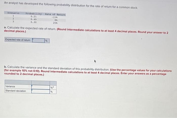 Solved An analyst has developed the following probability | Chegg.com