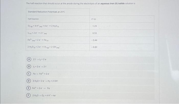 Solved The half-reaction that should occur at the anode | Chegg.com