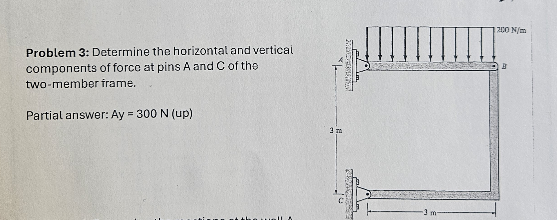 Solved Problem 3: Determine the horizontal and vertical | Chegg.com