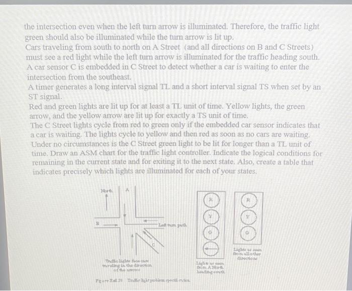 Solved 2 Traffic Light Controller Interface Components 3187