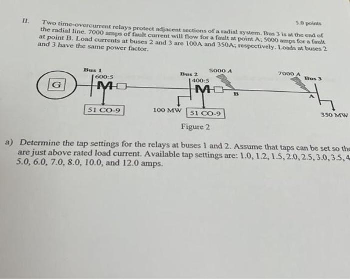 Solved II. Two time-overcurrent relays protect adjacent | Chegg.com