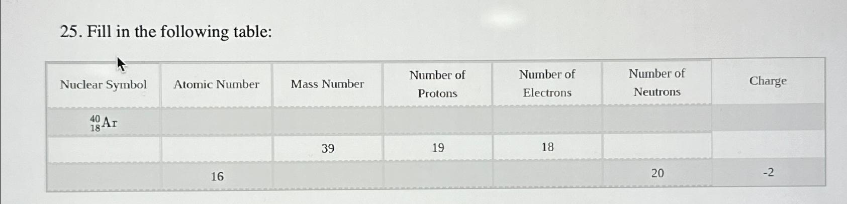 Solved Fill in the following table:\table[[\table[[Nuclear | Chegg.com