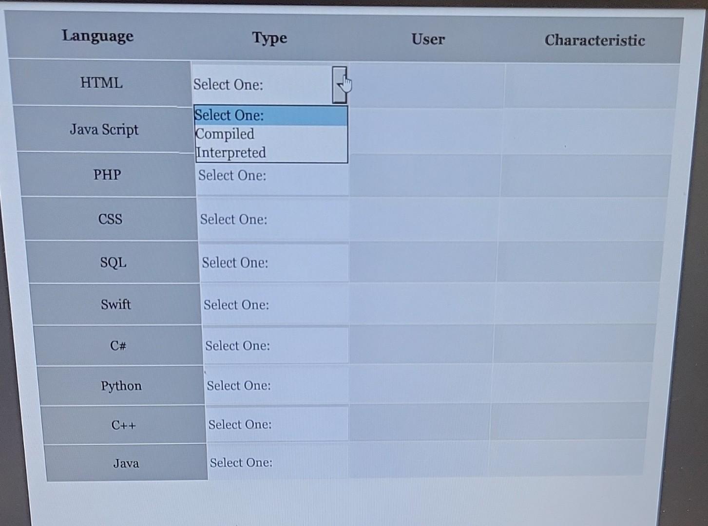 Solved Objectives - Effectively use and understand basic | Chegg.com
