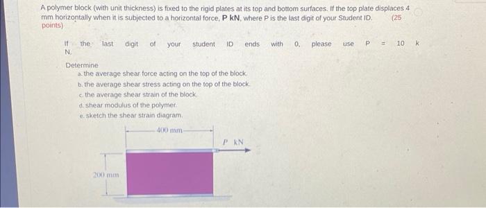 Solved A polymer block (with unit thickness) is fixed to the | Chegg.com