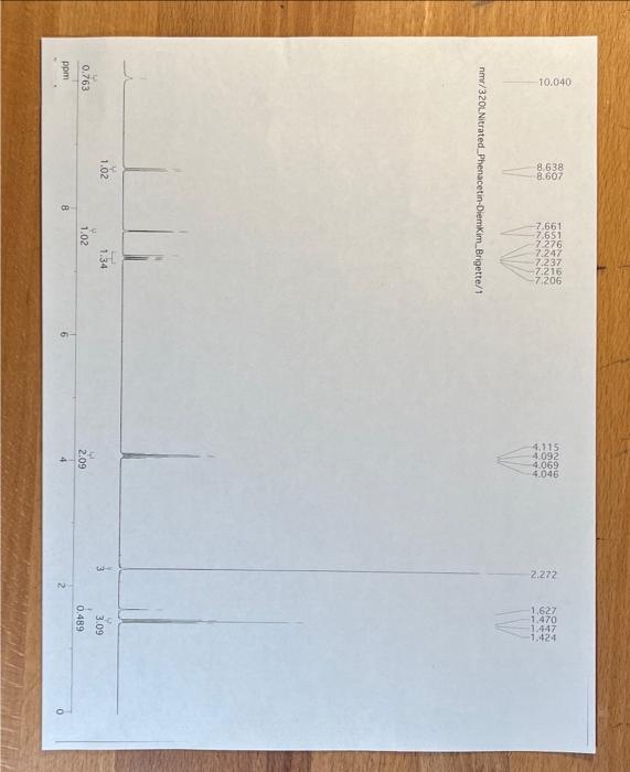 Solved draw organic structure: N - acetyl-4-ethoxyl- | Chegg.com