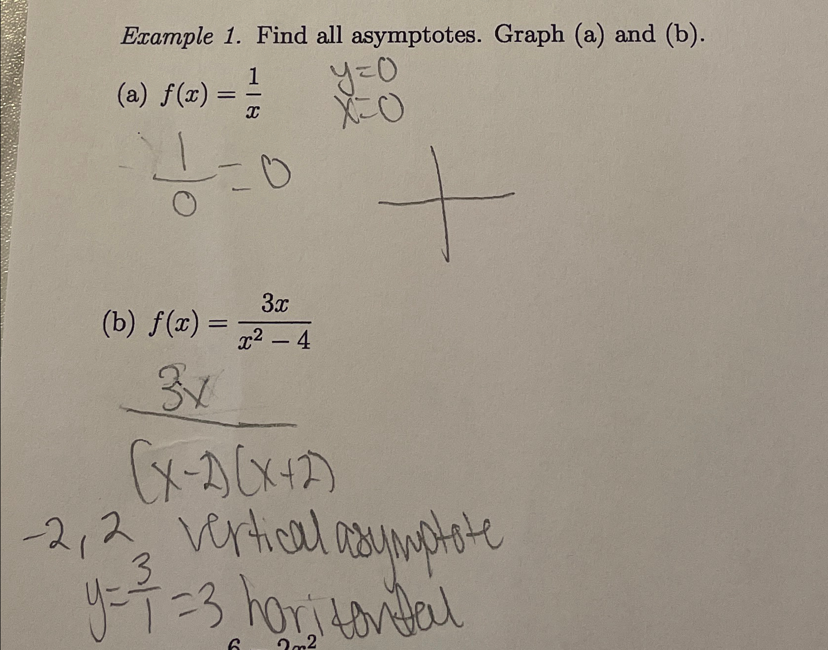 Solved Example 1. ﻿Find all asymptotes. Graph (a) ﻿and (b). | Chegg.com
