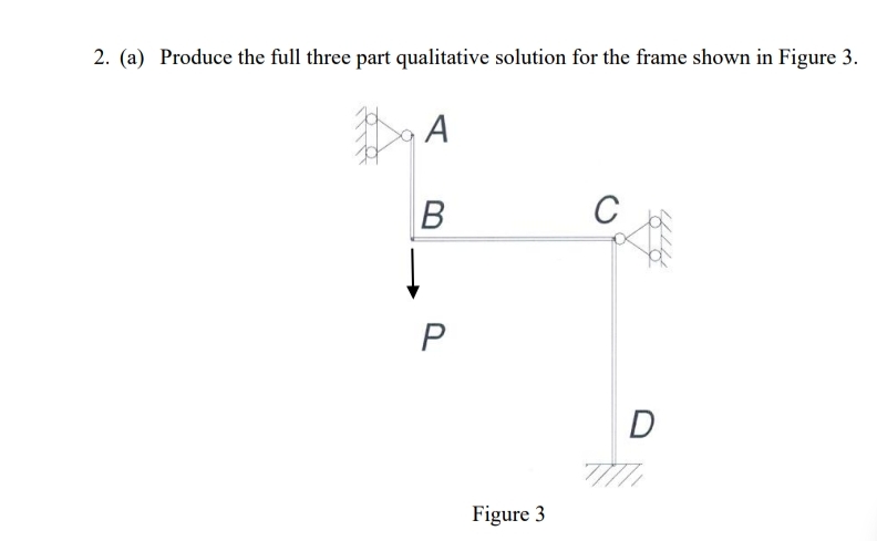 (a) ﻿Produce the full three part qualitative solution | Chegg.com