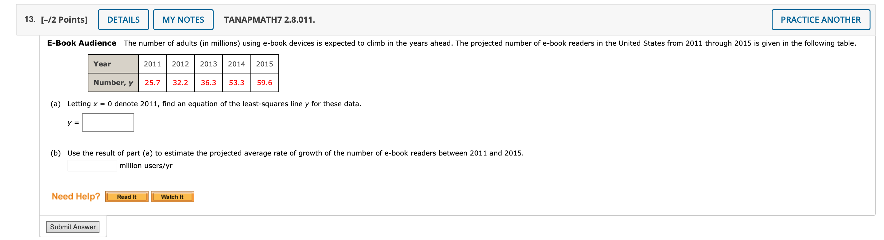 Solved Question?[-/2 ﻿Points] ﻿TANAPMATH7 2.8.011.PRACTICE | Chegg.com