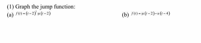 Solved (1) Graph the jump function: (a) f()-(1-2) u (1-2) | Chegg.com