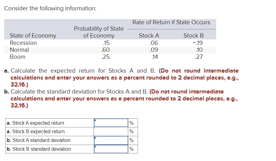Solved Consider the following information: State of Economy | Chegg.com