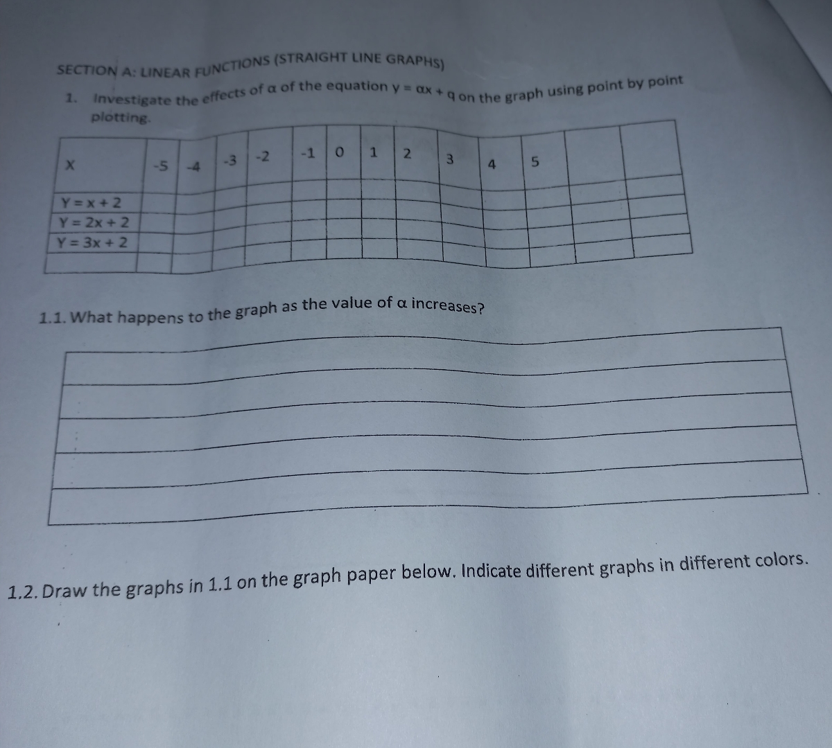 Solved SECTION A: LINEAR FUNCTIONS (STRAIGHT LINE | Chegg.com