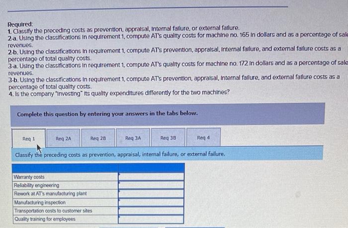 Solved Problem 8-39 Quallty Costs: Identification and | Chegg.com