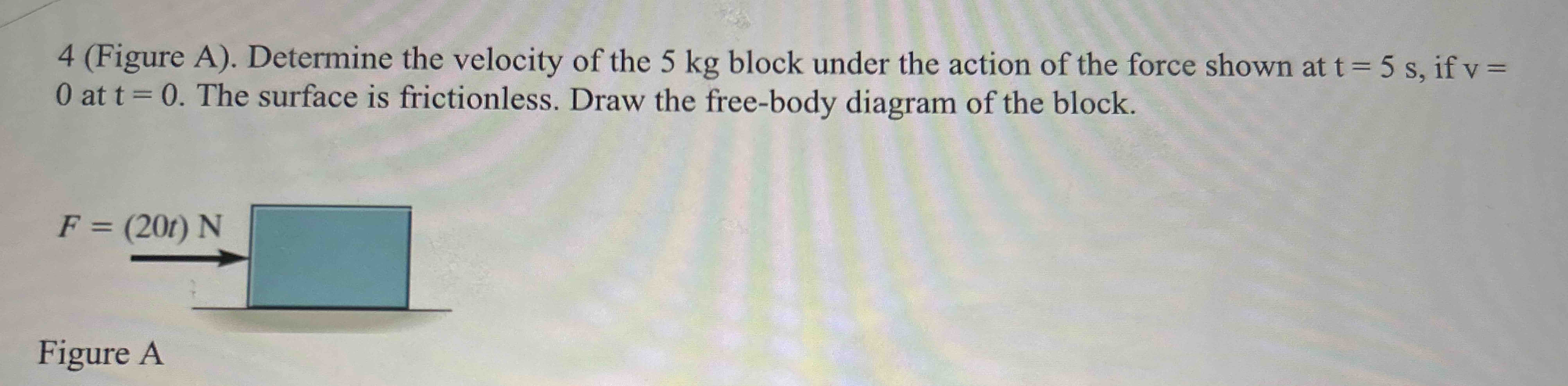 Solved 4 (Figure A). ﻿Determine the velocity of the 5kg | Chegg.com