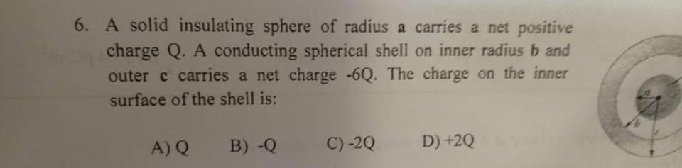 Solved 6. A solid insulating sphere of radius a carries a | Chegg.com