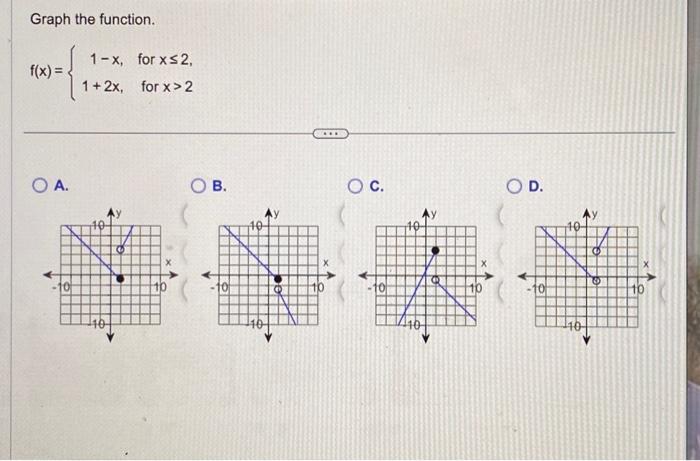 Solved Graph the function. f(x)={1−x,1+2x, for x≤2 for x>2 | Chegg.com