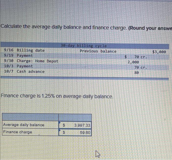 Solved Calculate the average daily balance and finance | Chegg.com