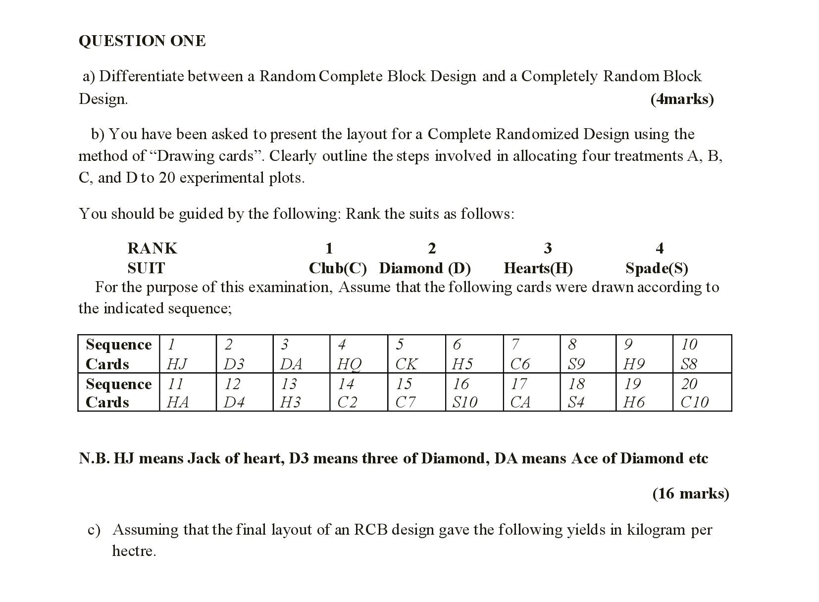 Solved QUESTION ONEa) ﻿Differentiate between a Random | Chegg.com