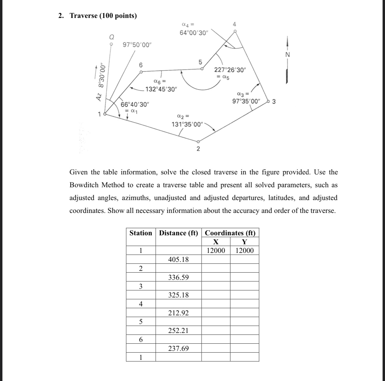Adjust the interior angles and calculate all | Chegg.com
