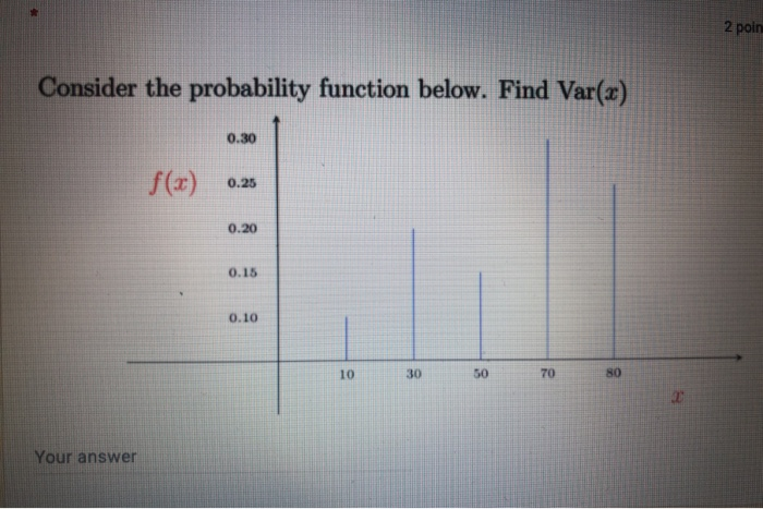 Solved 2 poin Consider the probability function below. Find | Chegg.com