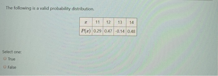 Solved Use what you know about probability distributions to | Chegg.com