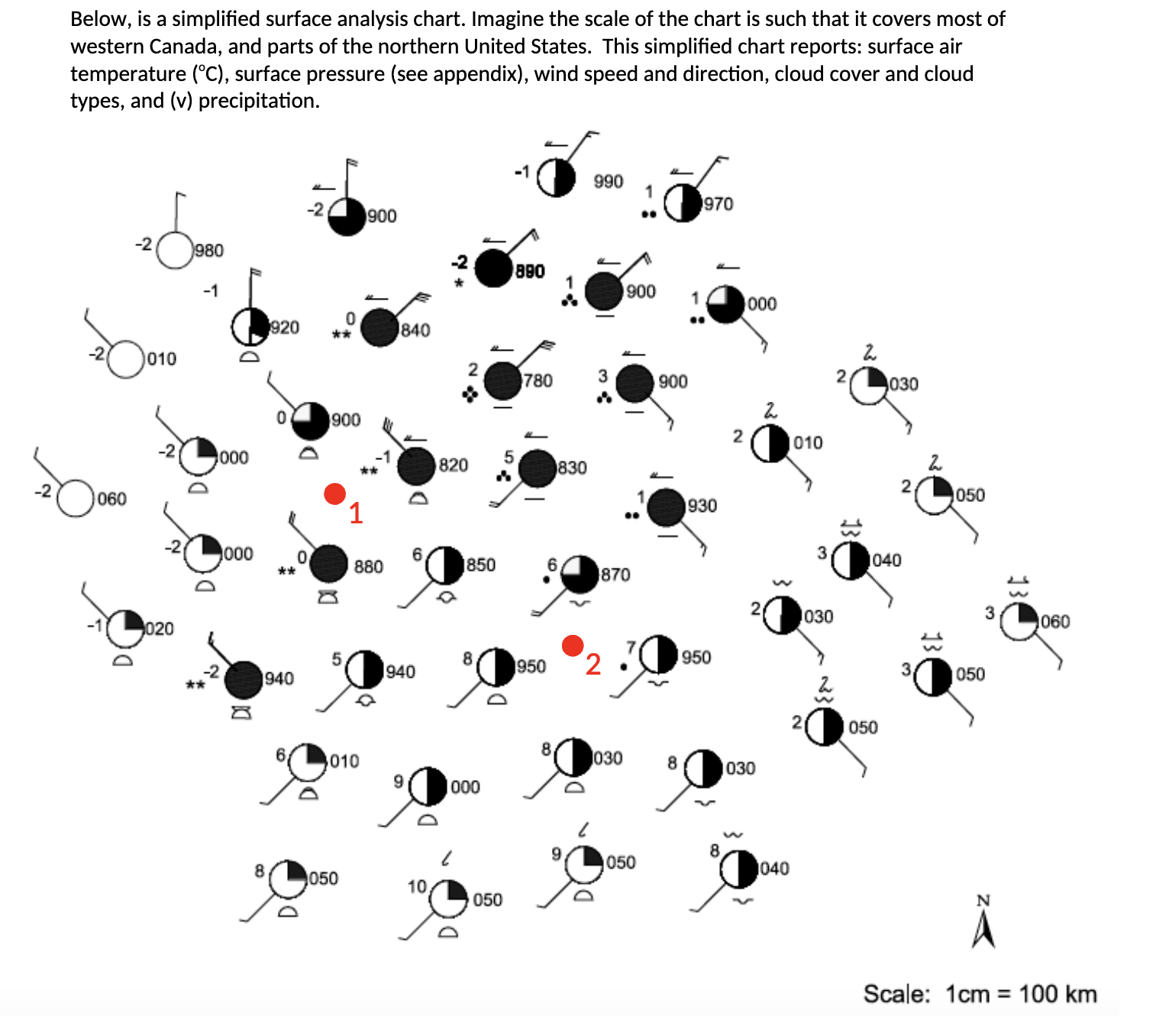 Solved Below, is a simplified surface analysis chart. | Chegg.com