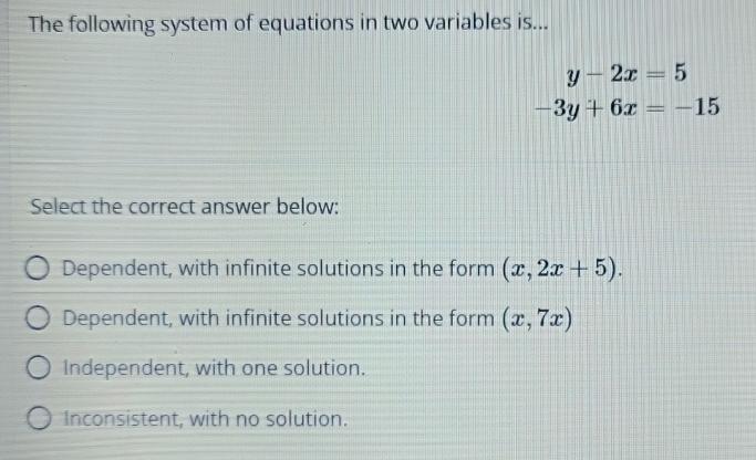 Solved The following system of equations in two variables | Chegg.com