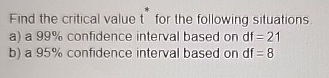 Solved Find the critical value t* ﻿for the following | Chegg.com