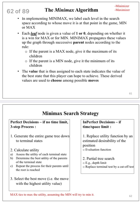 Solved 2. Consider the game tree given in Fig.2.2, and | Chegg.com