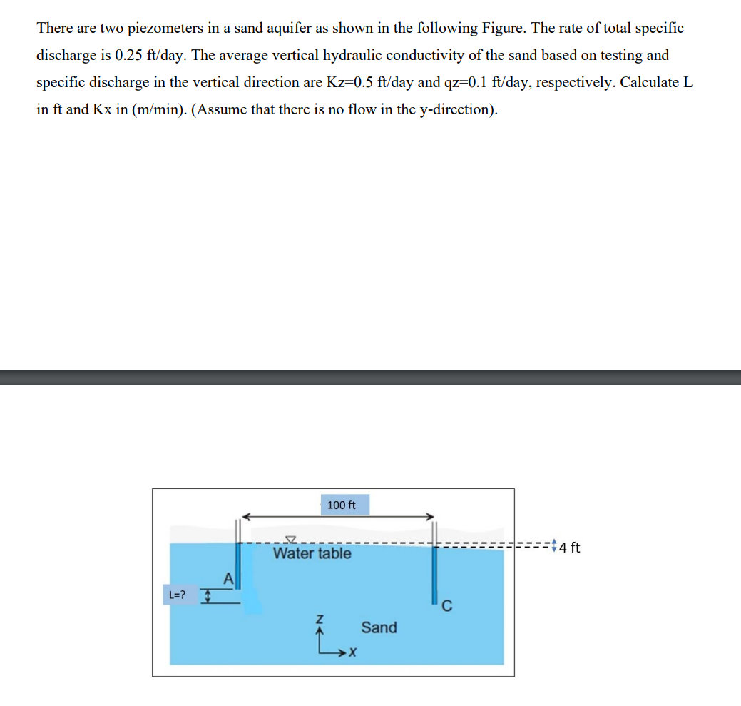 Solved There are two piezometers in a sand aquifer as shown | Chegg.com