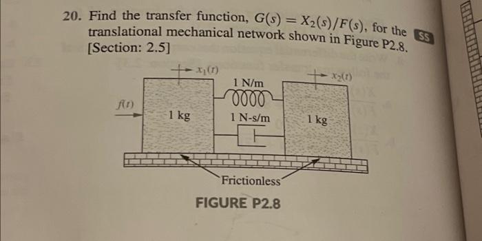 Solved 20. Find the transfer function, G(s) = X2(s)/F(s), | Chegg.com