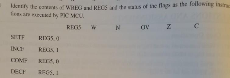 Solved Identify the contents of WREG and REGS and the status | Chegg.com