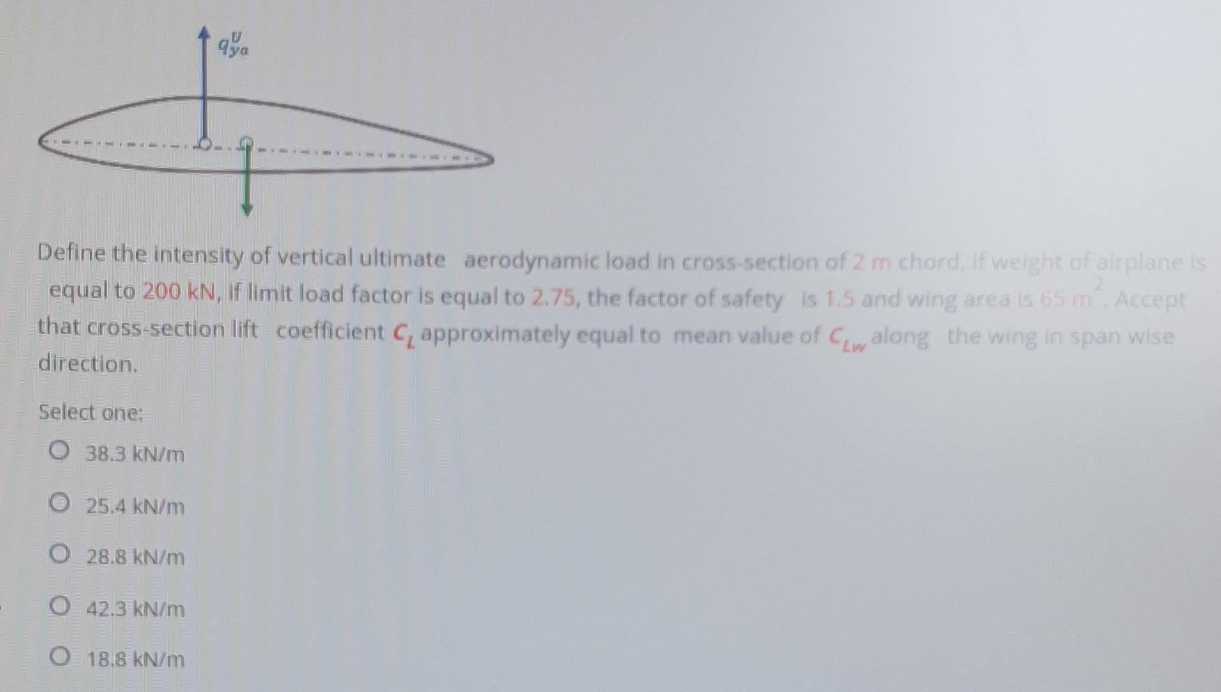 Solved Define the intensity of vertical ultimate aerodynamic | Chegg.com