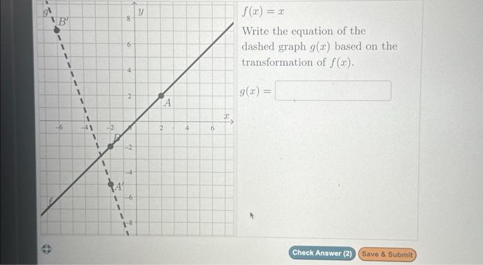 Solved F X X Write The Equation Of The Dashed Graph G X